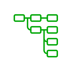 Software Product Engineering – Nerdysoft